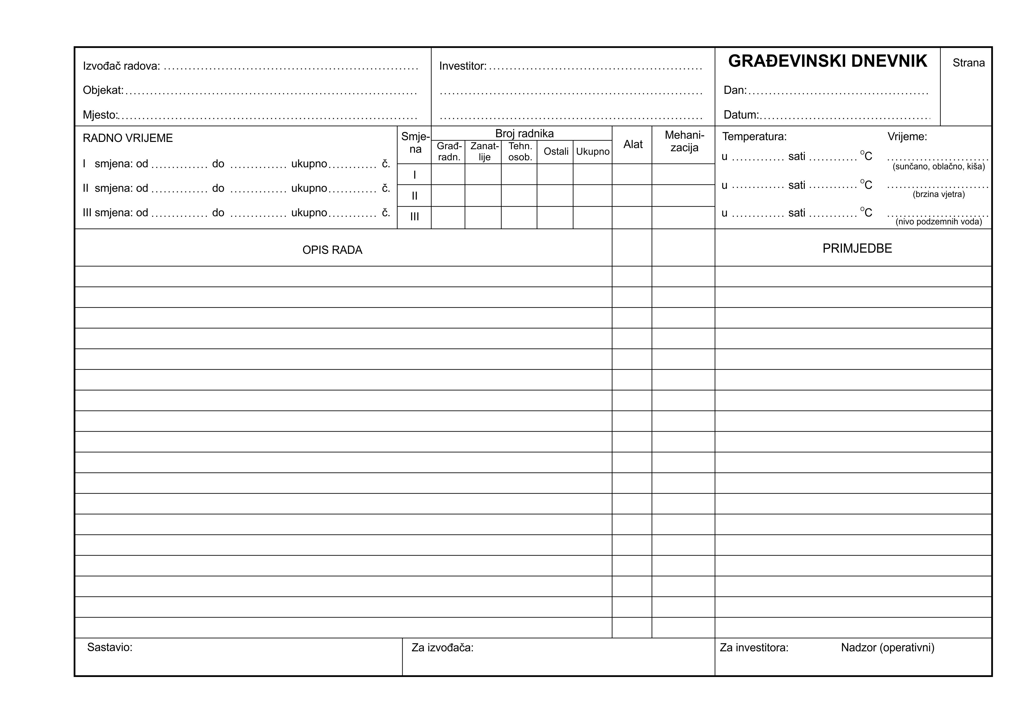 GRAĐEVINSKI DNEVNIK NCR